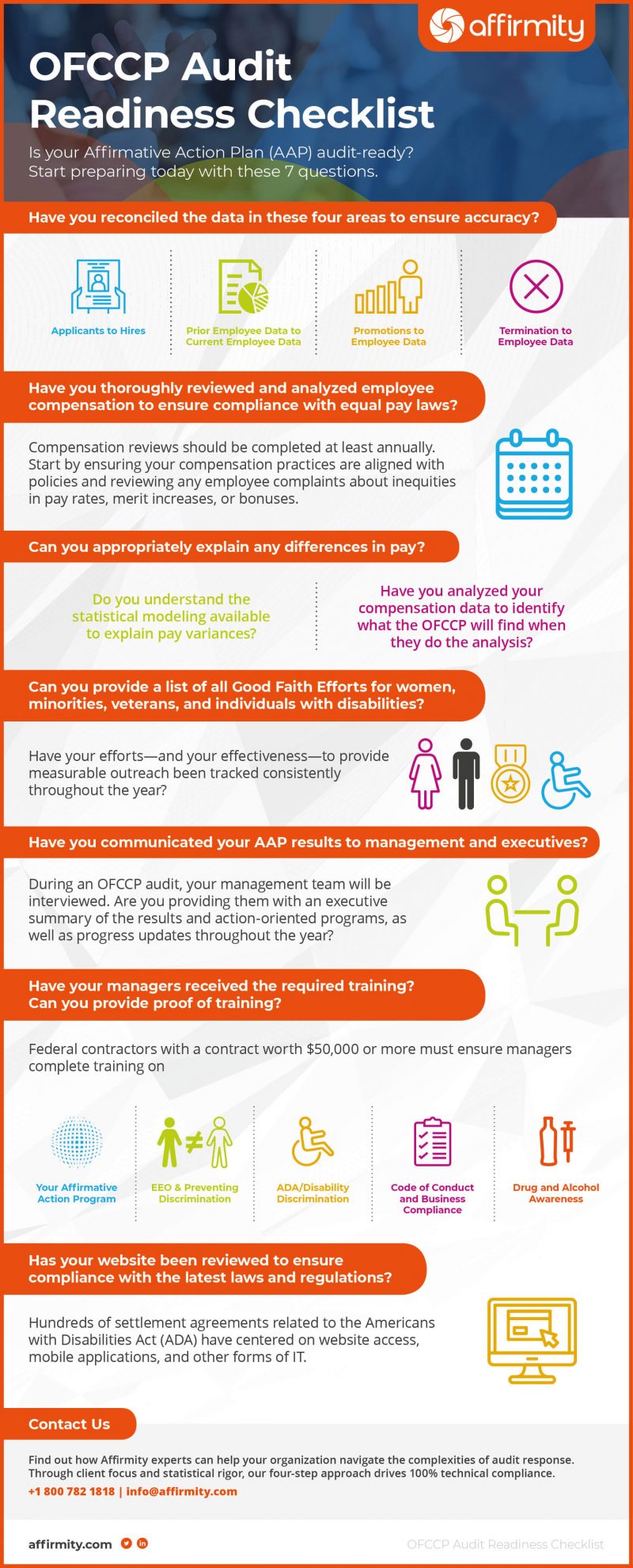 Affirmity | OFCCP Audit Readiness Checklist - Affirmity