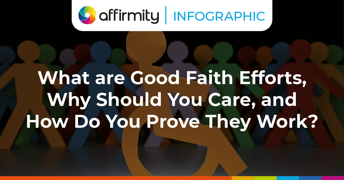 Affirmity | What Are Good Faith Efforts and Why Should You Care?