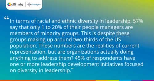 Affirmity | 5 Challenges in the 2022 Future of DE&I Report