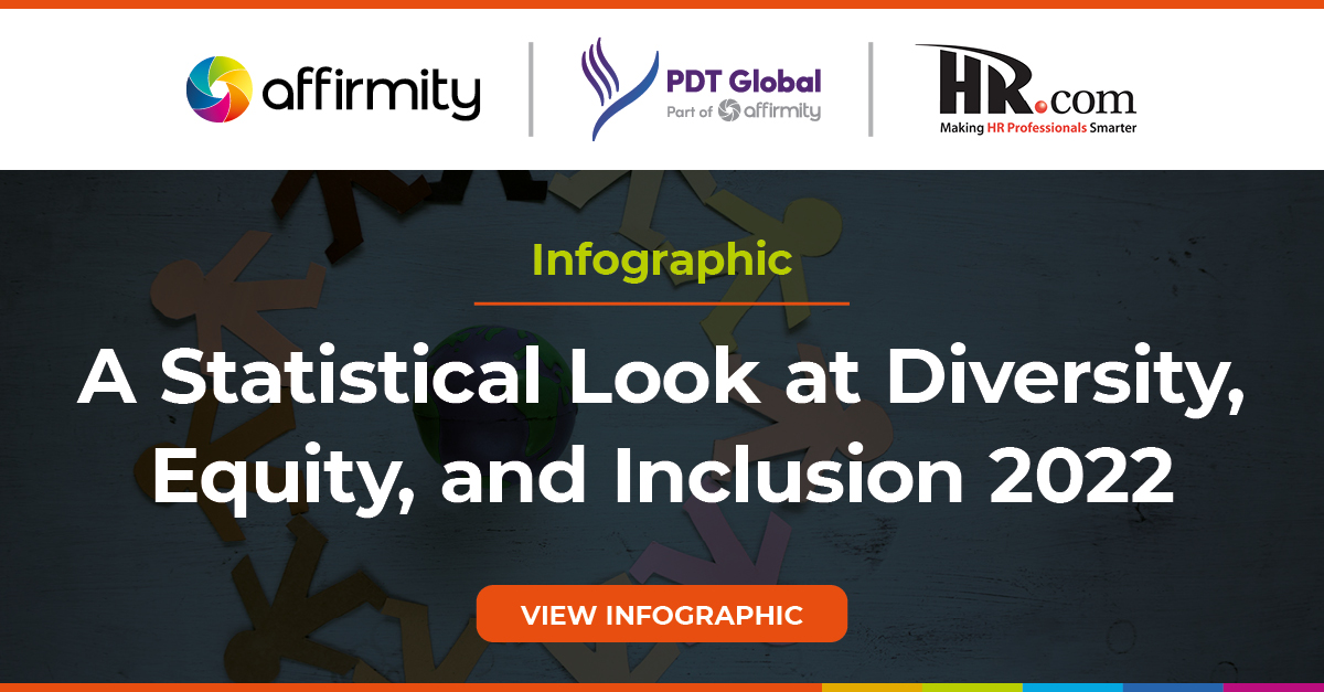 Affirmity | A Statistical Look at the Future of DE&I 2022 | Affirmity