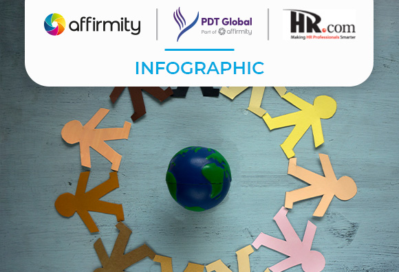 Affirmity | Resources Archive - Affirmity