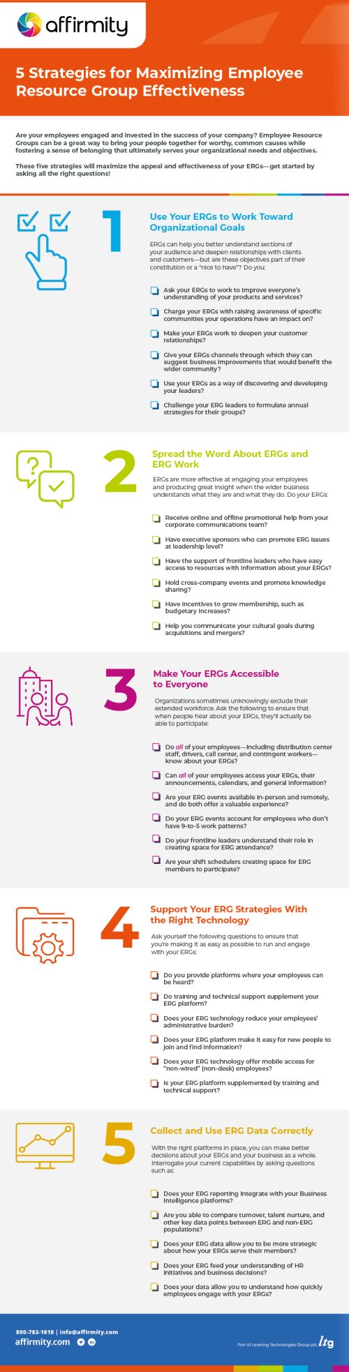 Affirmity | 5 Strategies for Maximizing Employee Resource Group Effectiveness