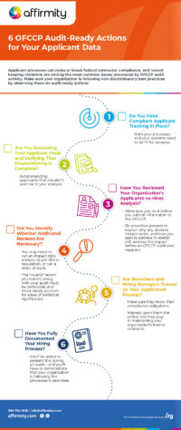 Affirmity | 6 OFCCP Audit-Ready Actions for Your Applicant Data Checklist