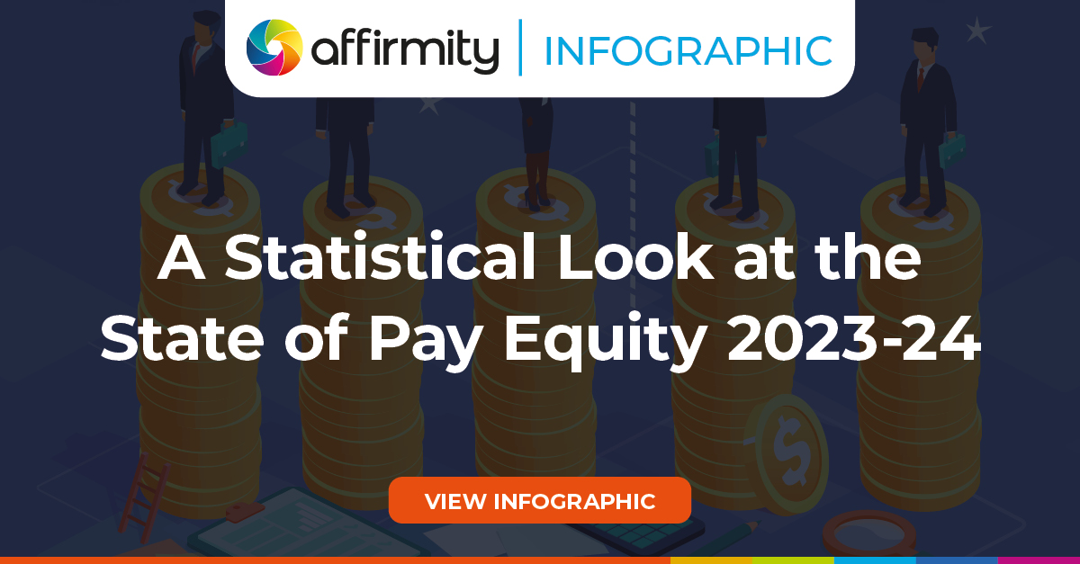 Affirmity | [Infographic] A Statistical Look at the State of Pay Equity ...