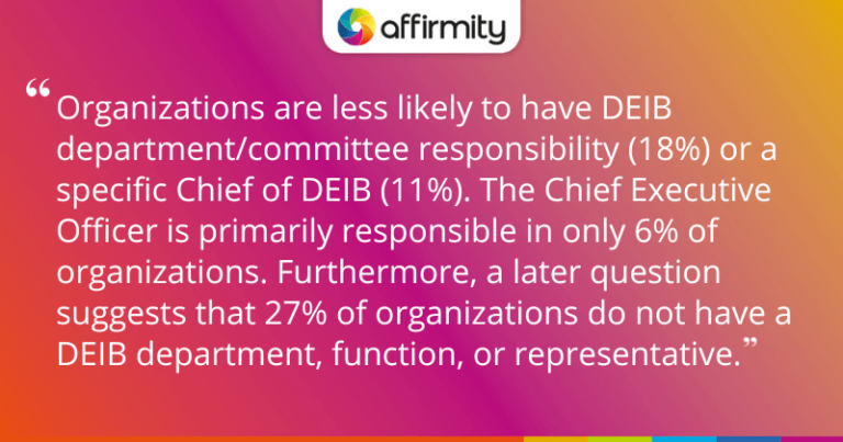 Affirmity | 6 Major Takeaways From the 2024 Future of DEIB Report