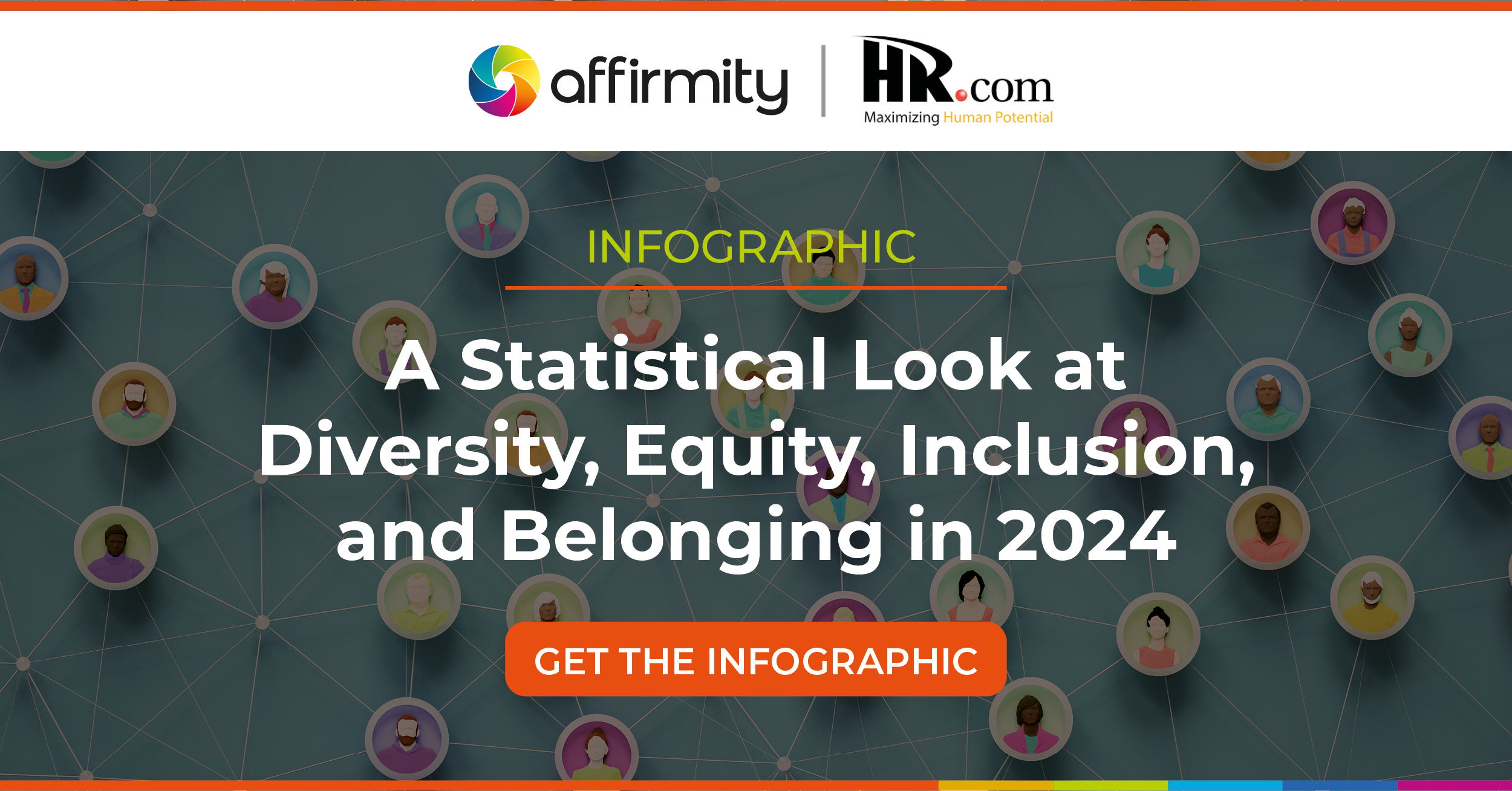 Affirmity | A Statistical Look at the Future of DEIB 2024