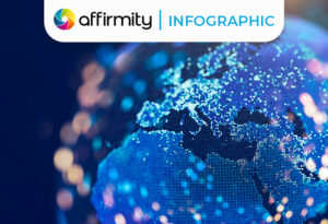 Affirmity | Infographic: Pay Equity Reporting Around the World [Sep 2025]