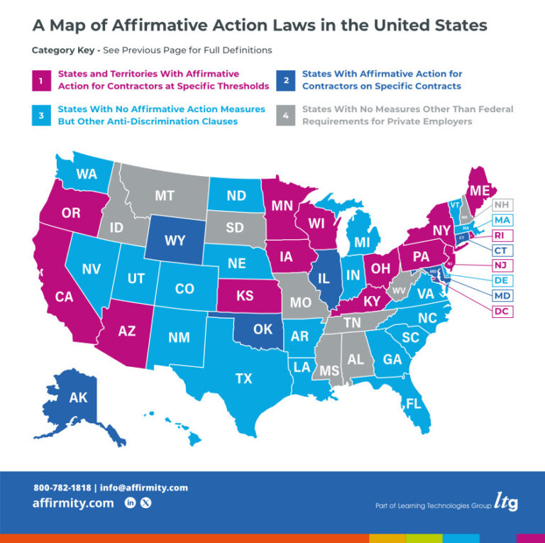Affirmity | Your Visual Guide to State-Level Affirmative Action Laws